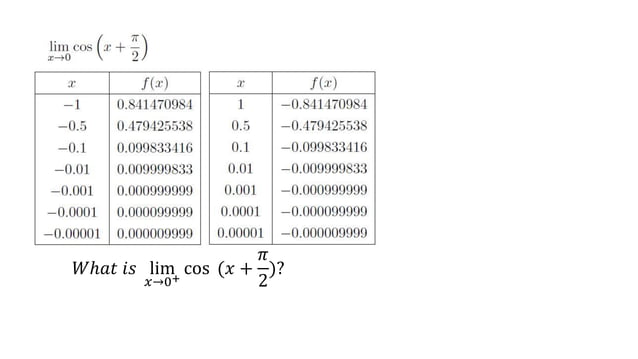 Basic Cal Long Quiz 1.pptx