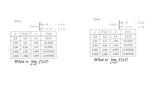 Basic Cal Long Quiz 1.pptx