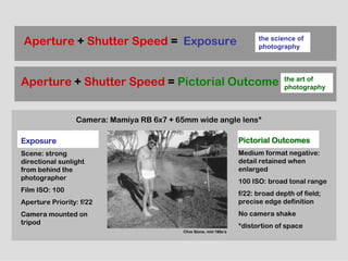 Basic camera controls | PDF