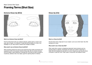 A Beginner's Guide to Camera Shots and Angles | PDF