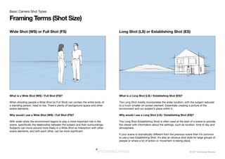 A Beginner's Guide to Camera Shots and Angles | PDF