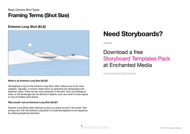 A Beginner's Guide to Camera Shots and Angles | PDF