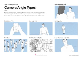 A Beginner's Guide to Camera Shots and Angles | PDF