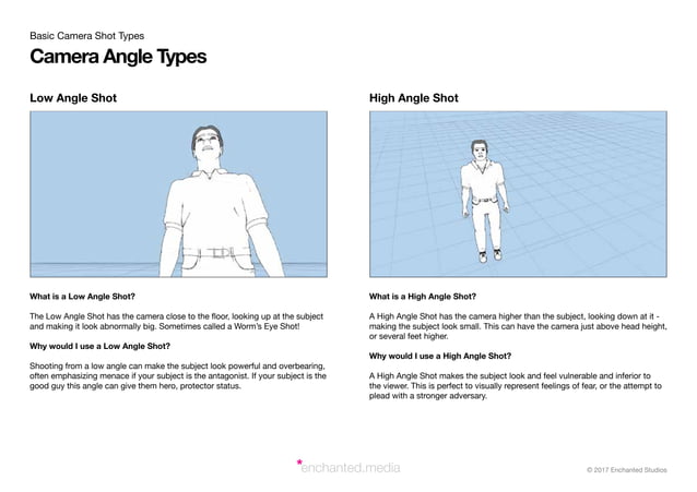 A Beginner's Guide to Camera Shots and Angles | PDF
