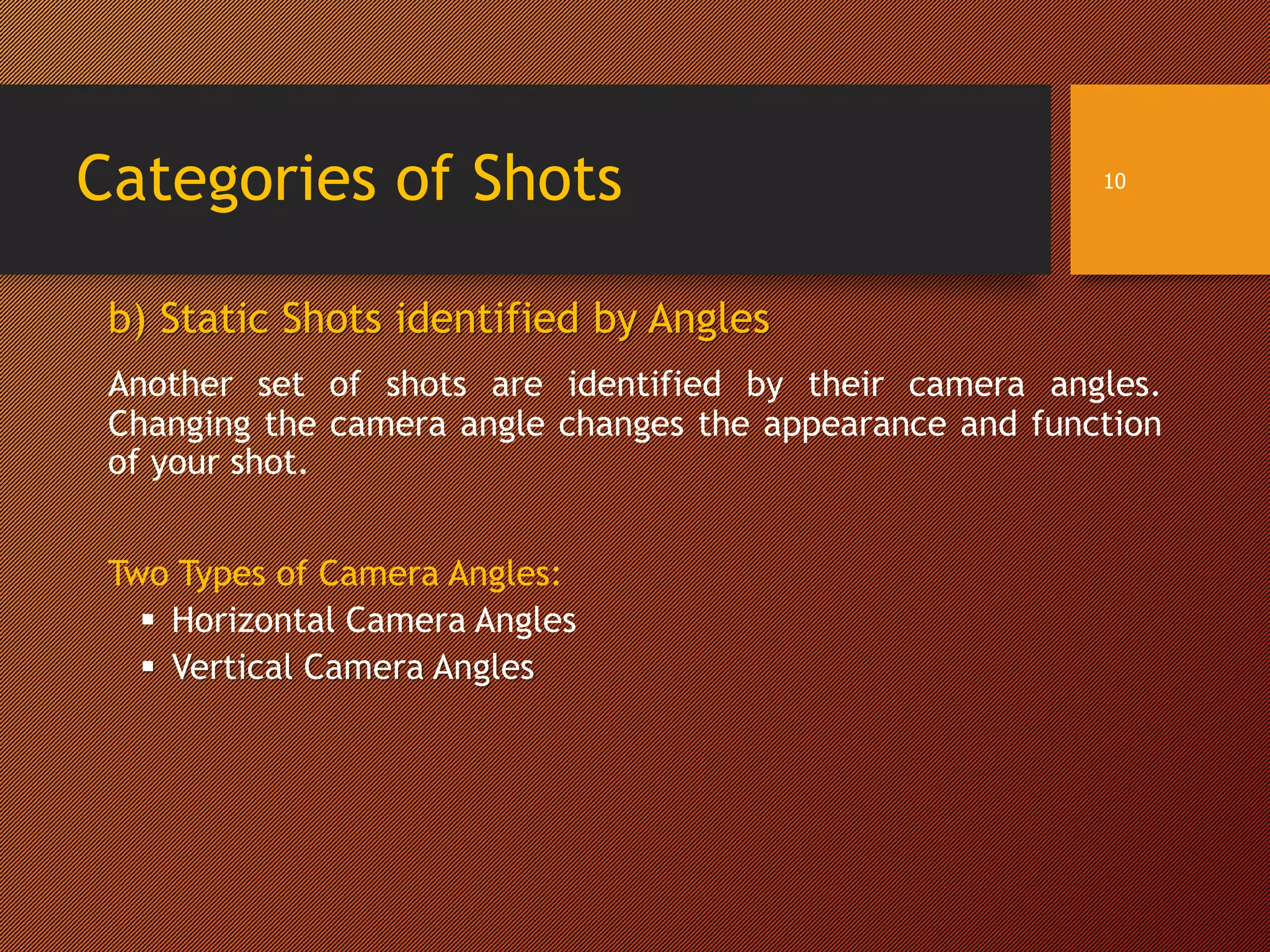 Basic Camera Composition - Shots and Angles in Filmmaking by Warda ...