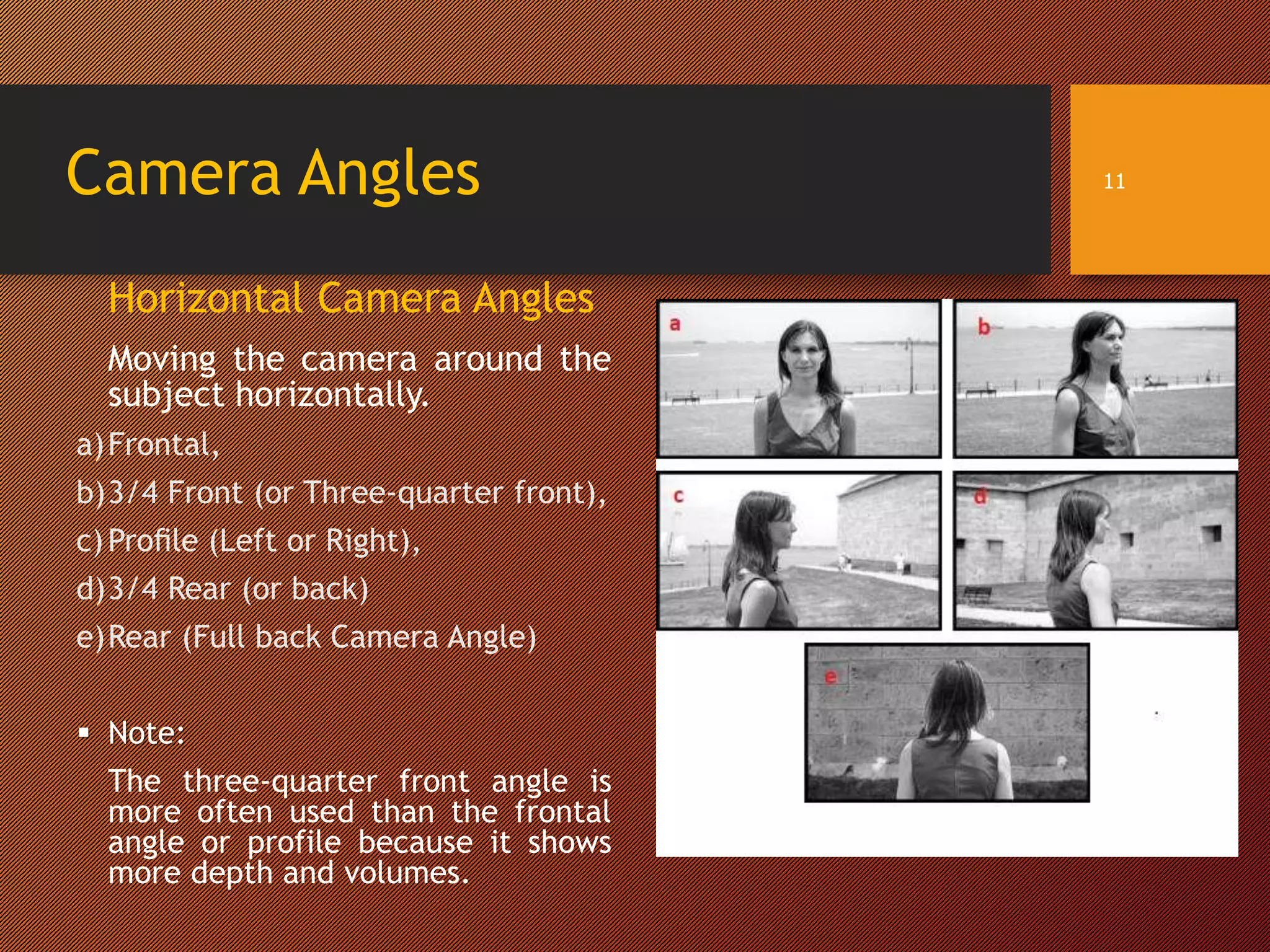 Basic Camera Composition - Shots and Angles in Filmmaking by Warda ...