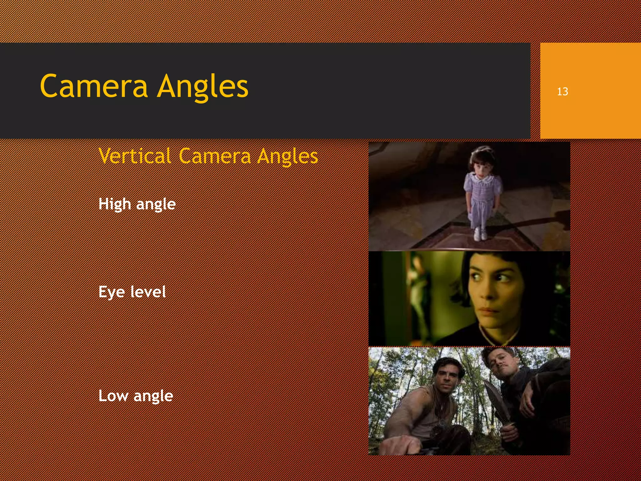 Basic Camera Composition - Shots and Angles in Filmmaking by Warda ...