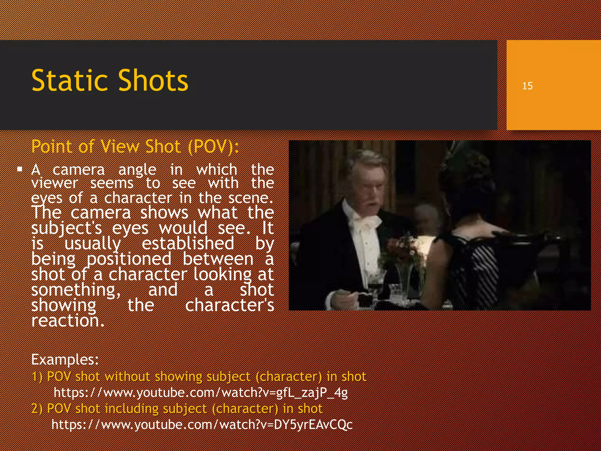 Basic Camera Composition - Shots and Angles in Filmmaking by Warda ...