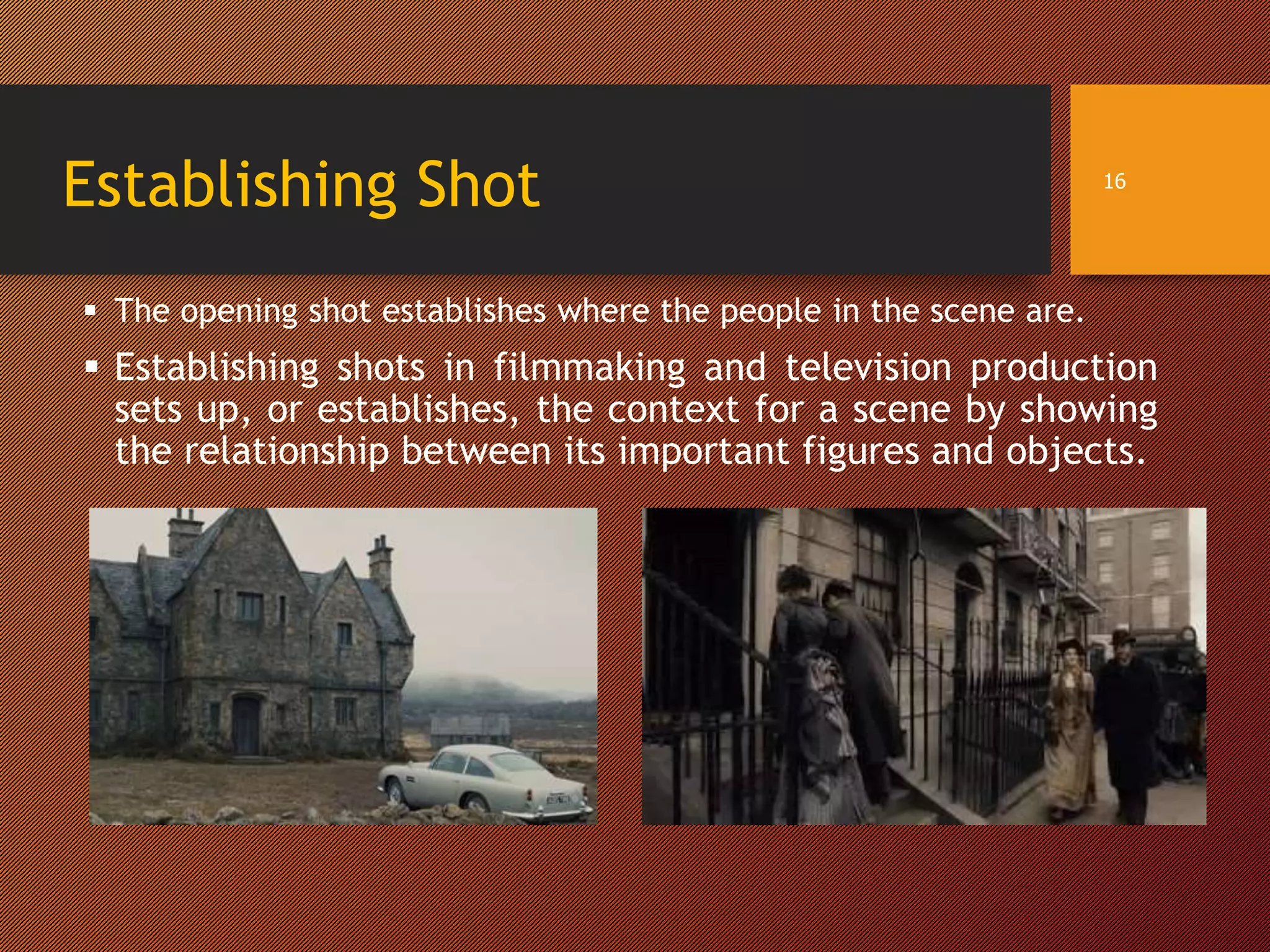 Basic Camera Composition - Shots and Angles in Filmmaking by Warda ...
