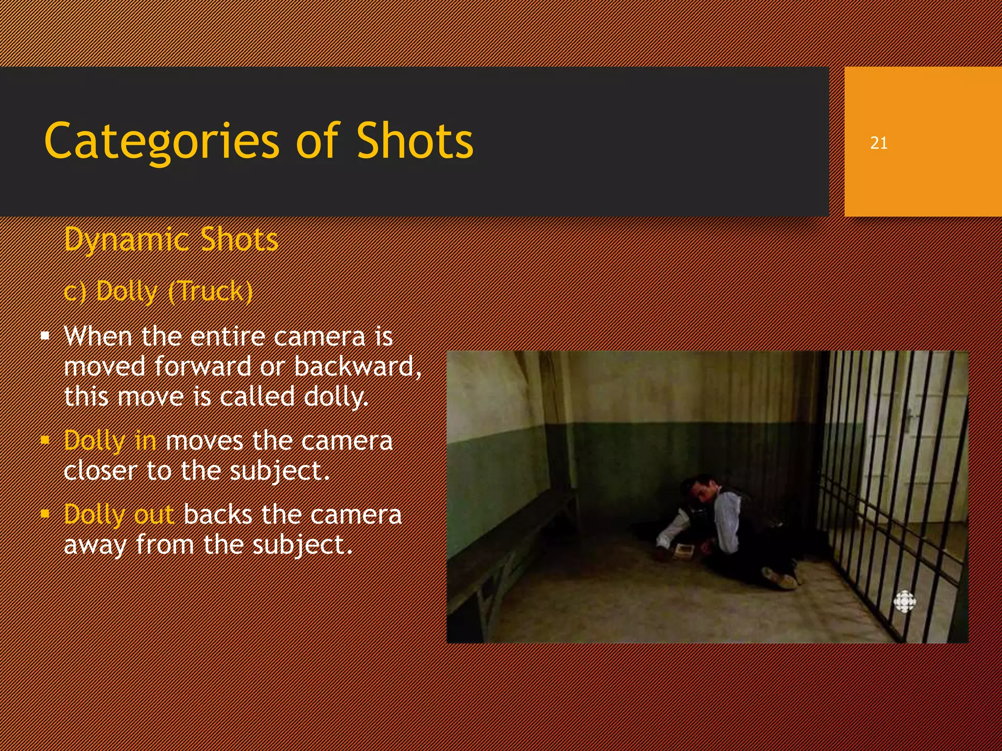 Basic Camera Composition - Shots and Angles in Filmmaking by Warda ...