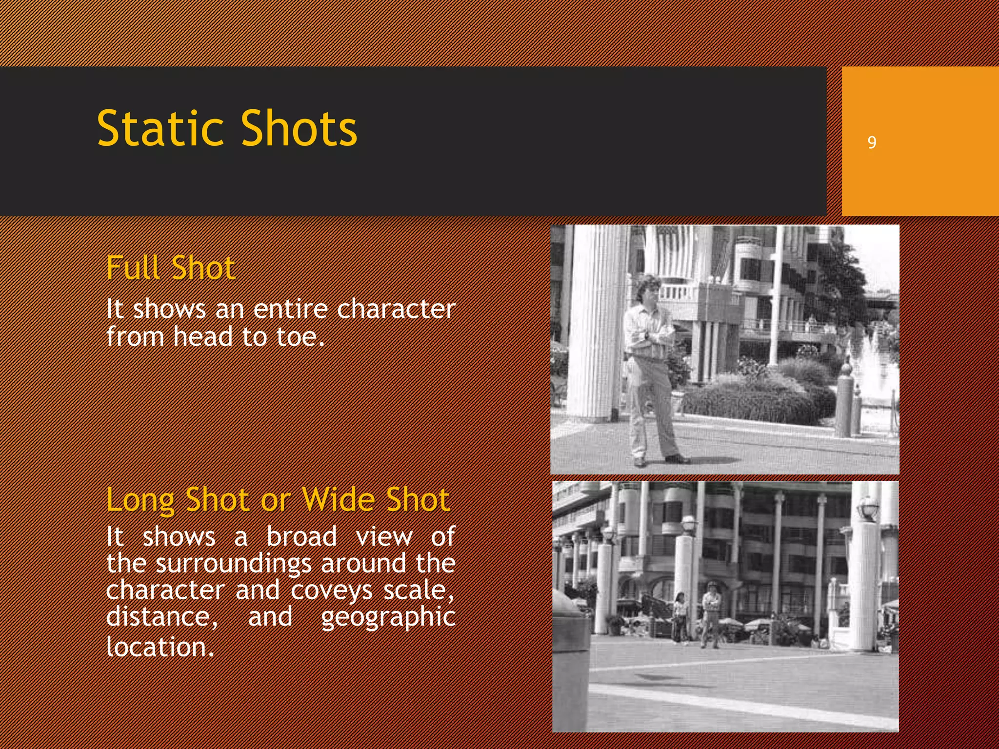 Basic Camera Composition - Shots and Angles in Filmmaking by Warda ...