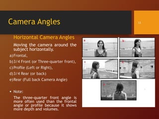 Basic Camera Composition - Shots and Angles in Filmmaking by Warda ...