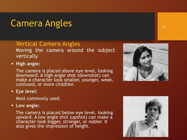 Basic Camera Composition - Shots and Angles in Filmmaking by Warda Maryam | PPT
