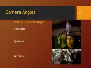 Basic Camera Composition - Shots and Angles in Filmmaking by Warda ...
