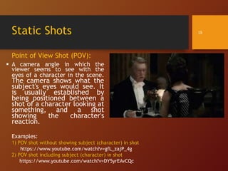 Basic Camera Composition - Shots and Angles in Filmmaking by Warda ...