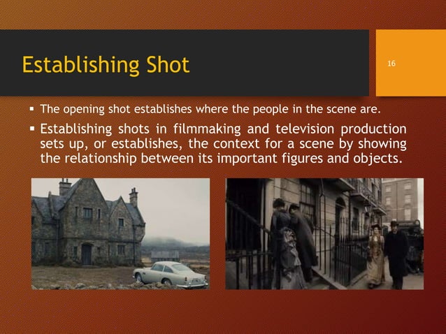 Basic Camera Composition - Shots and Angles in Filmmaking by Warda Maryam | PPT