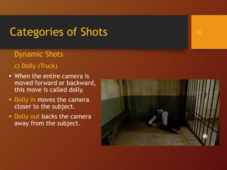 Basic Camera Composition - Shots and Angles in Filmmaking by Warda ...