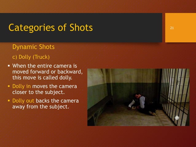 Basic Camera Composition - Shots and Angles in Filmmaking by Warda Maryam | PPT