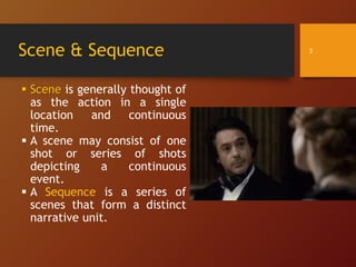 Basic Camera Composition - Shots and Angles in Filmmaking by Warda ...