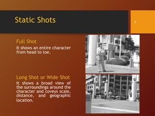 Basic Camera Composition - Shots and Angles in Filmmaking by Warda ...