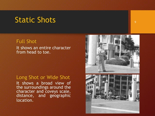 Basic Camera Composition - Shots and Angles in Filmmaking by Warda ...