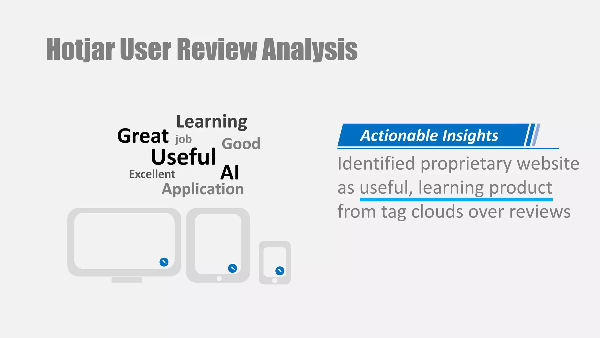Basic campaign analysis | PPTX