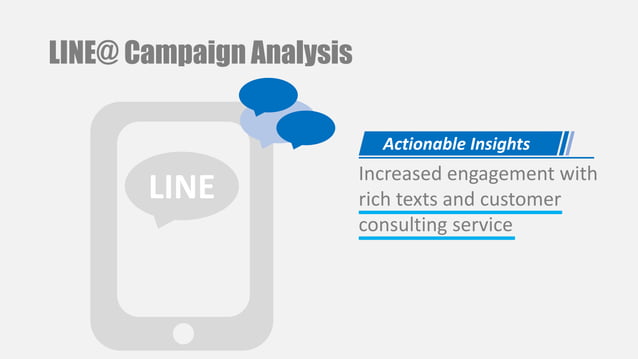 Basic campaign analysis | PPT