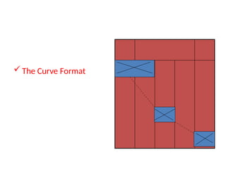 Basic Campus Paper Layout & Photo Editing Tutorial.pptx