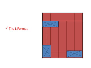 Basic Campus Paper Layout & Photo Editing Tutorial.pptx