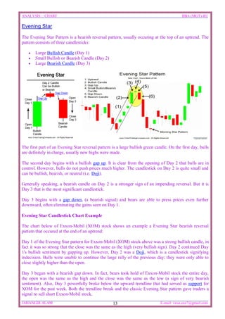 Basic candlestick pattern | PDF