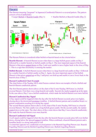 Basic candlestick pattern | PDF