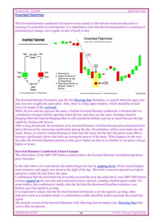 Basic candlestick pattern | PDF