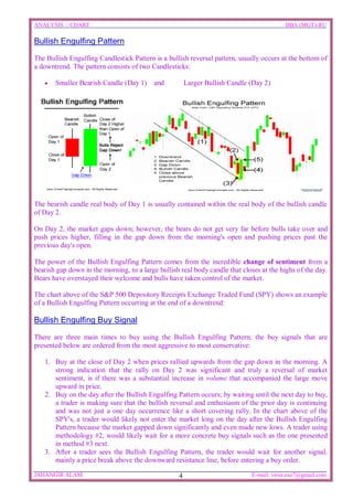 Basic candlestick pattern | PDF