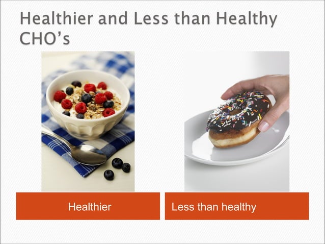 Basic carbohydrate counting final | PPT | Diabetes | Diseases and ...