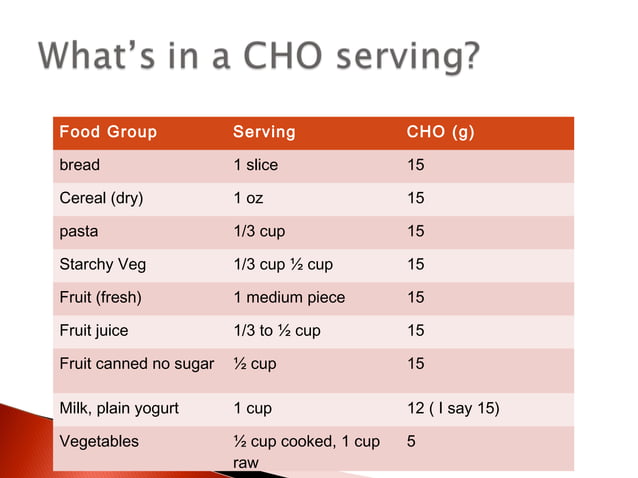 Basic carbohydrate counting final | PPT | Diabetes | Diseases and ...
