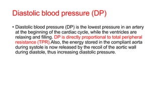 Comprehensive Overview of Cardiac and Cardiovascular Physiology ...