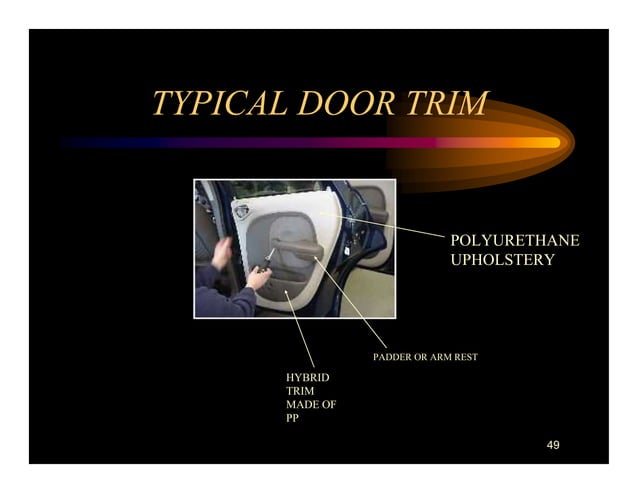 Basic car terminologies ppt | PDF