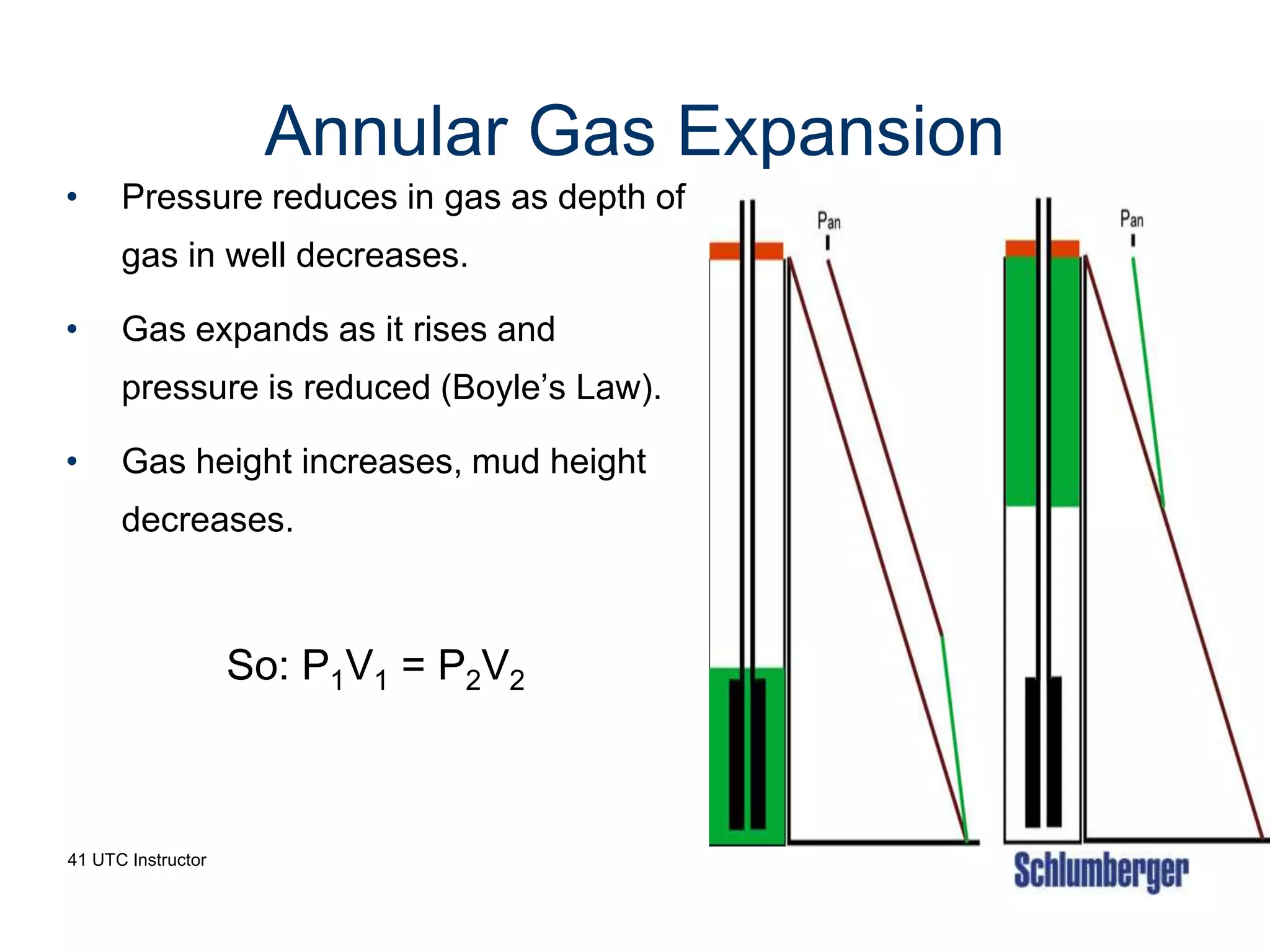 Basic Casing Design and Casing Point Selection.ppt