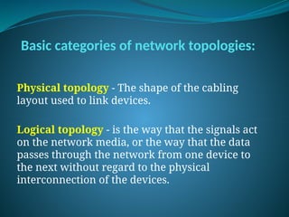 Basic categories of network topologies.pptx
