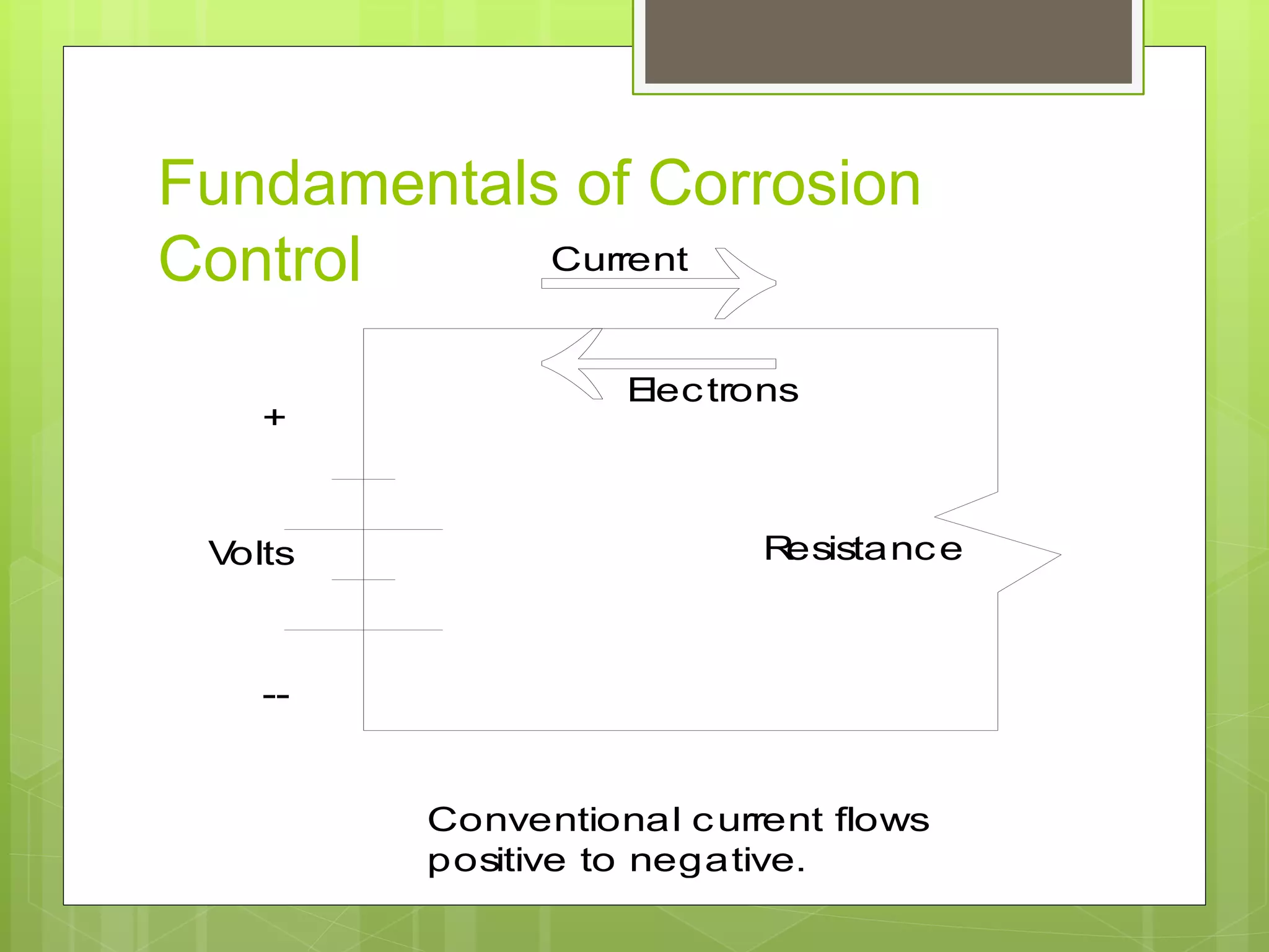Basic Cathodic Protection - CP Series - Eric Langelund | PPT