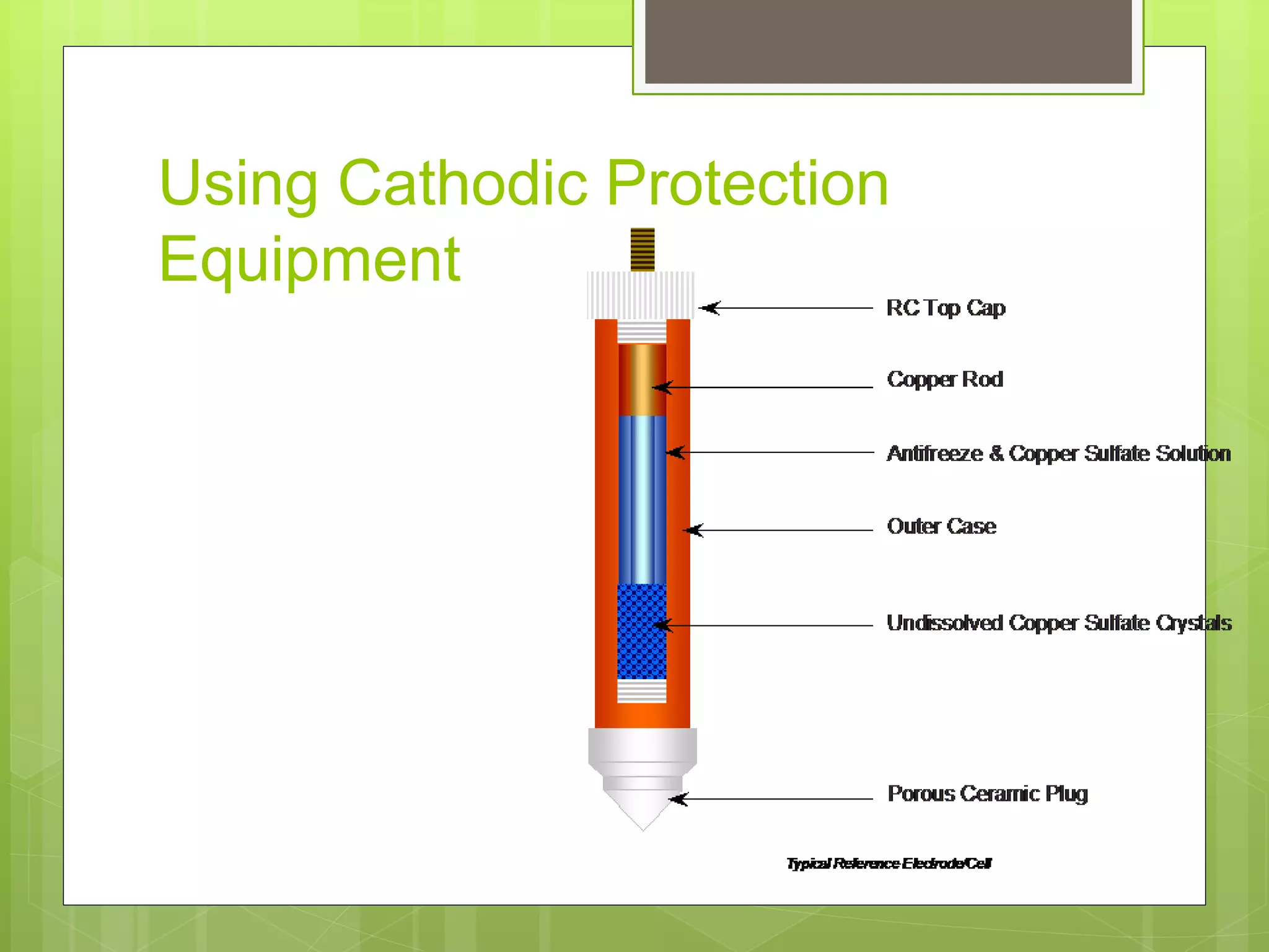Basic Cathodic Protection - CP Series - Eric Langelund | PPT