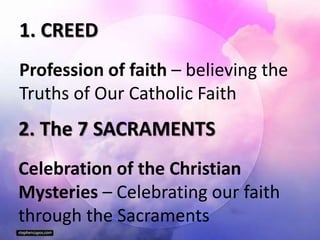 Basic Catholic | PPTX