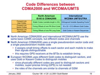 Basic cdma for 2 g and 3g | PPT