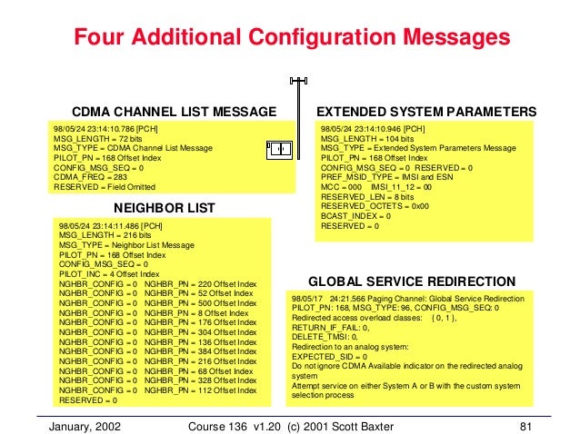 Basic cdma for 2 g and 3g
