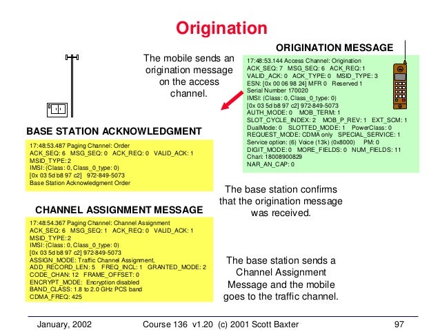 Basic cdma for 2 g and 3g