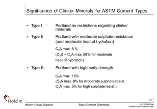 Basic Cement Chemistry by .pdf | Chemistry | Science