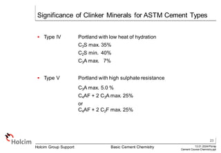 Basic Cement Chemistry by .pdf | Chemistry | Science