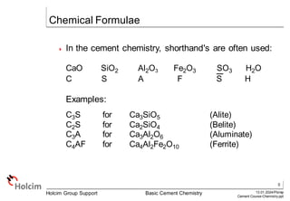 Basic Cement Chemistry by .pdf | Chemistry | Science