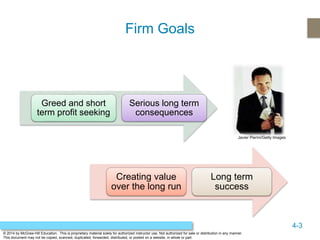 Chapter 4 - Marketing Ethics | PPTX | Marketing and Advertising | Business