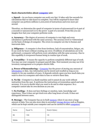 Basic characteristics about computer .docx